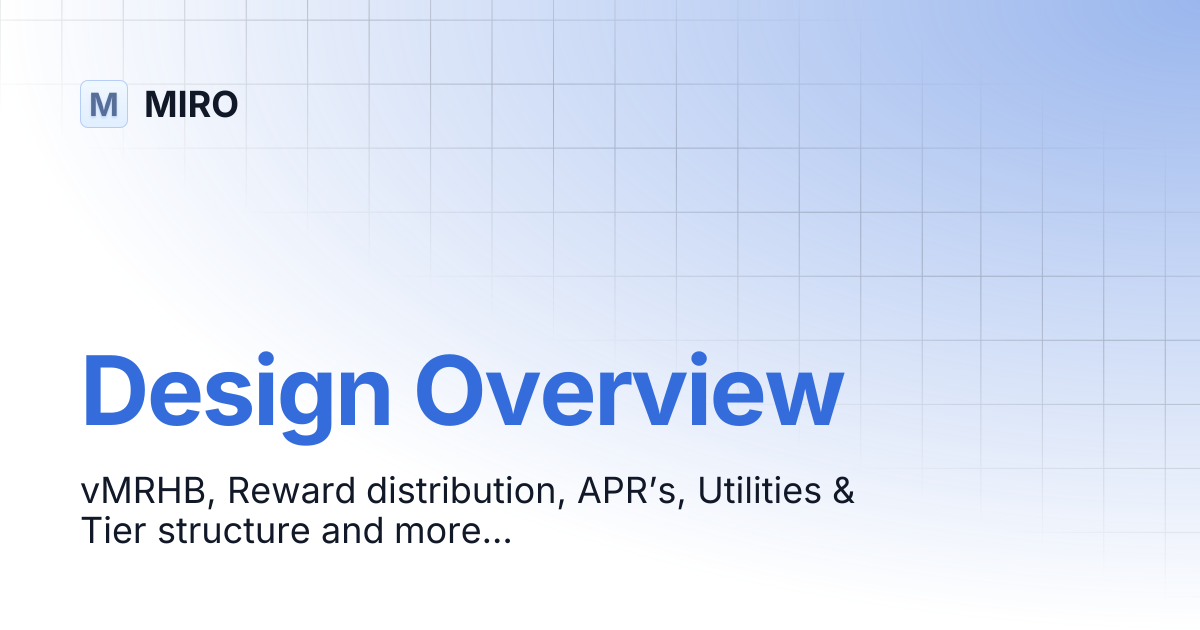 Design Overview | MIRO